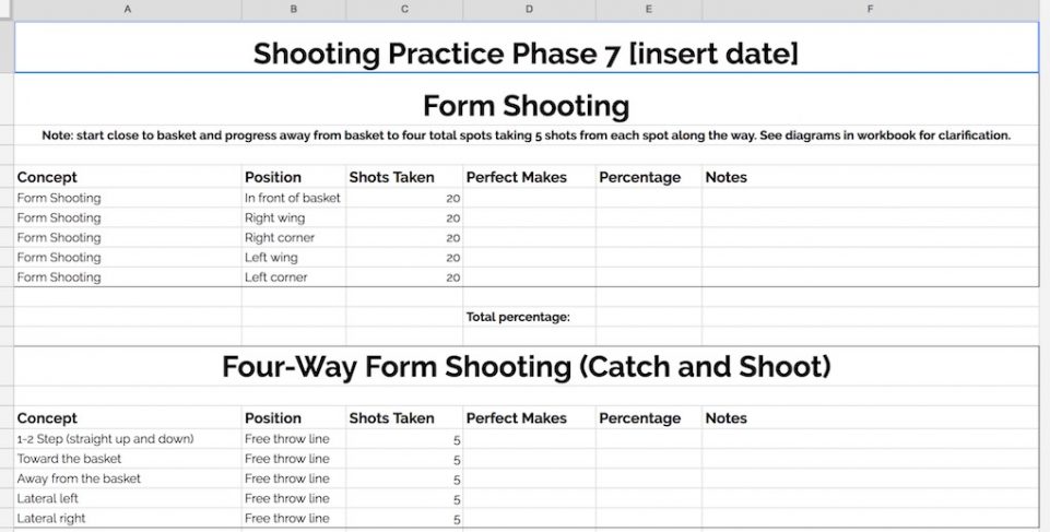 Stephen Curry Masterclass Review - Learn From the Best Shooter Ever