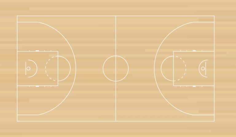 Basketball Court Dimensions - Diagrams & Measurements