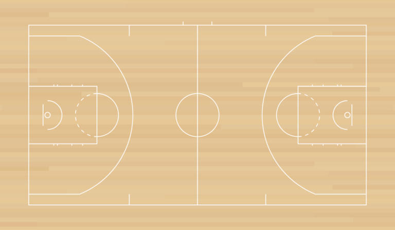 Basketball Court Dimensions - Diagrams & Measurements