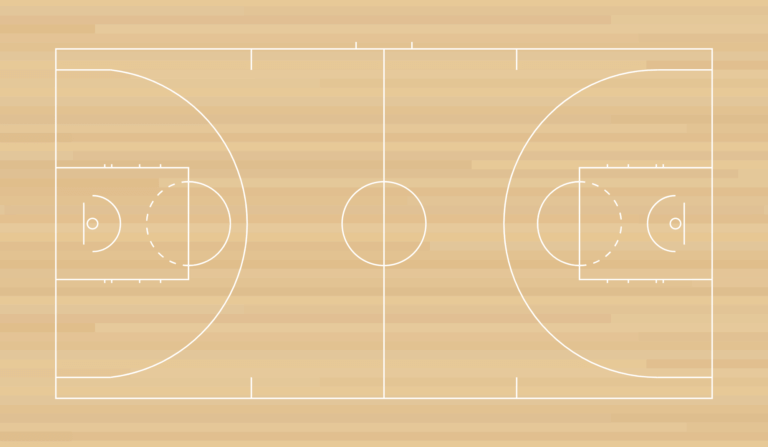 Basketball Court Dimensions - Diagrams & Measurements