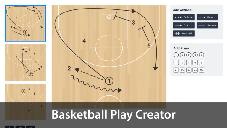 Easy Basketball Plays for Youth Teams - 10 Simple Plays That Work!