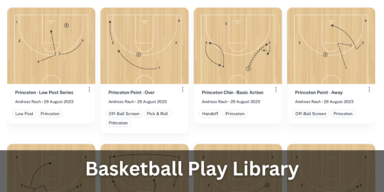 The Hoops Geek - Geeking out on Basketball