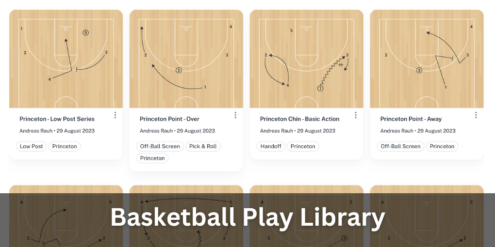 The Hoops Geek - Geeking out on Basketball