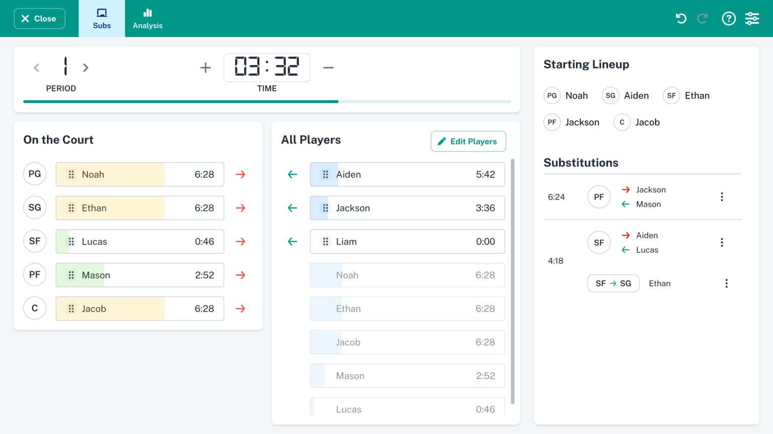 The Hoops Geek - We Make Life Easier for Basketball Coaches