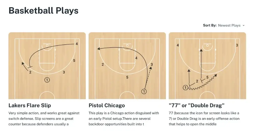 The Hoops Geek - We Make Life Easier for Basketball Coaches